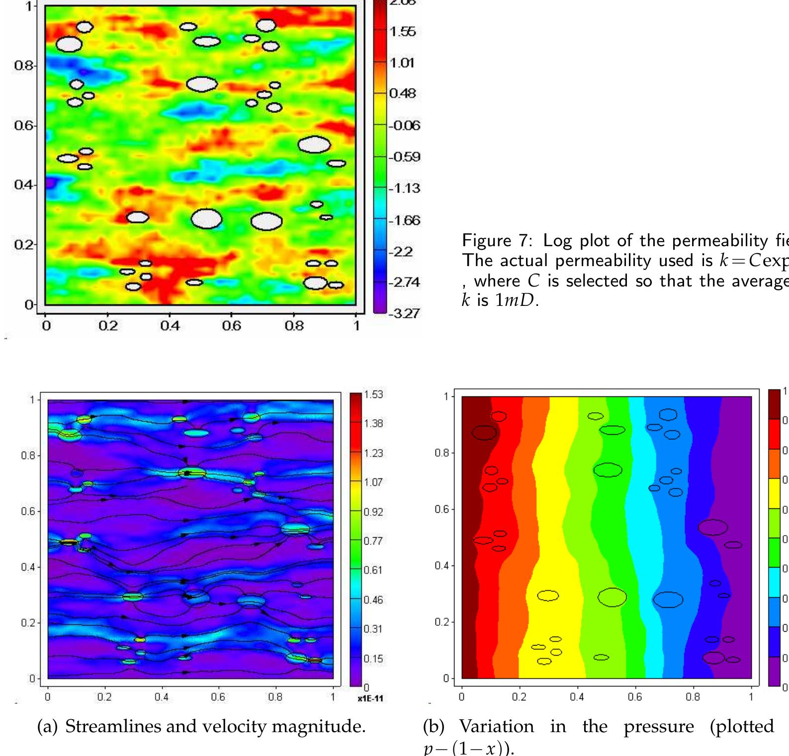 Fine scale reference solution (heterogeneous matrix