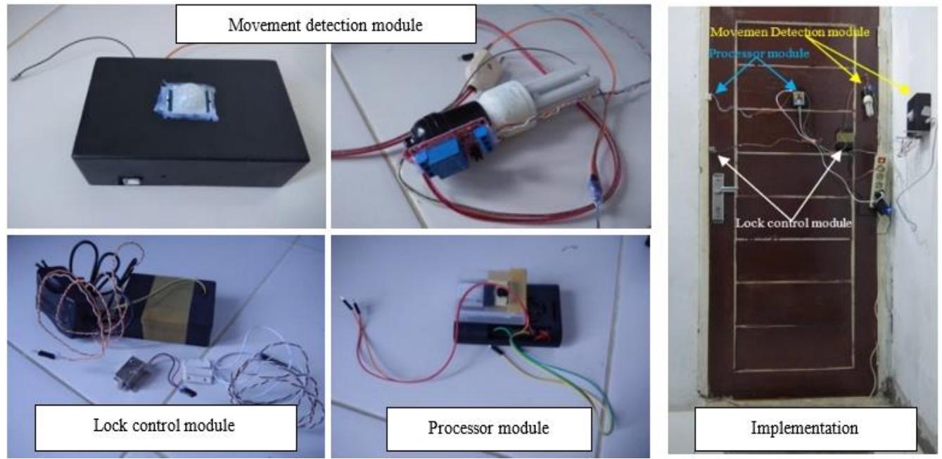 System prototype and its implementation in the testing