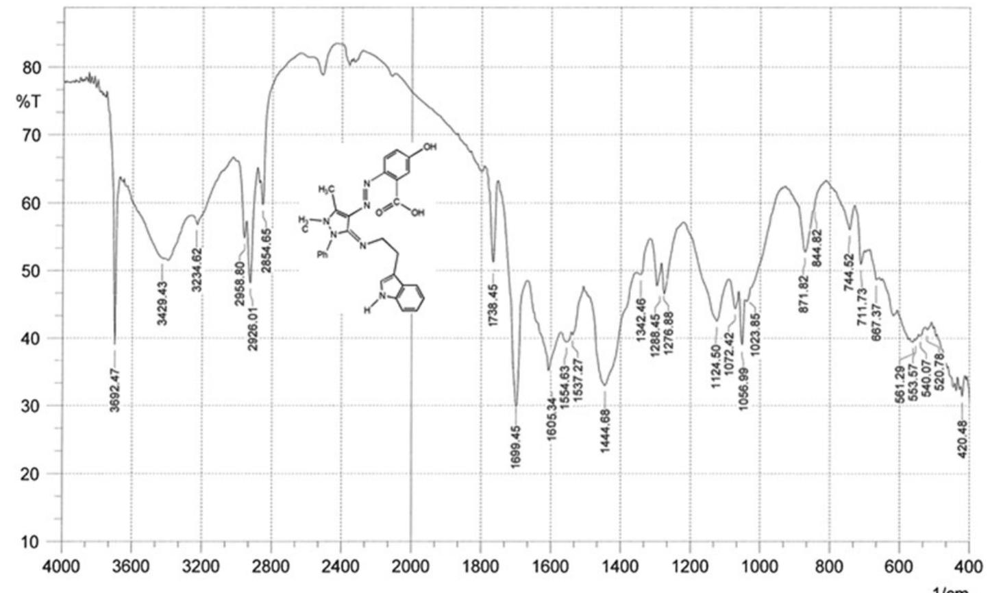 _ ft-ir spectra of azo-schiff base