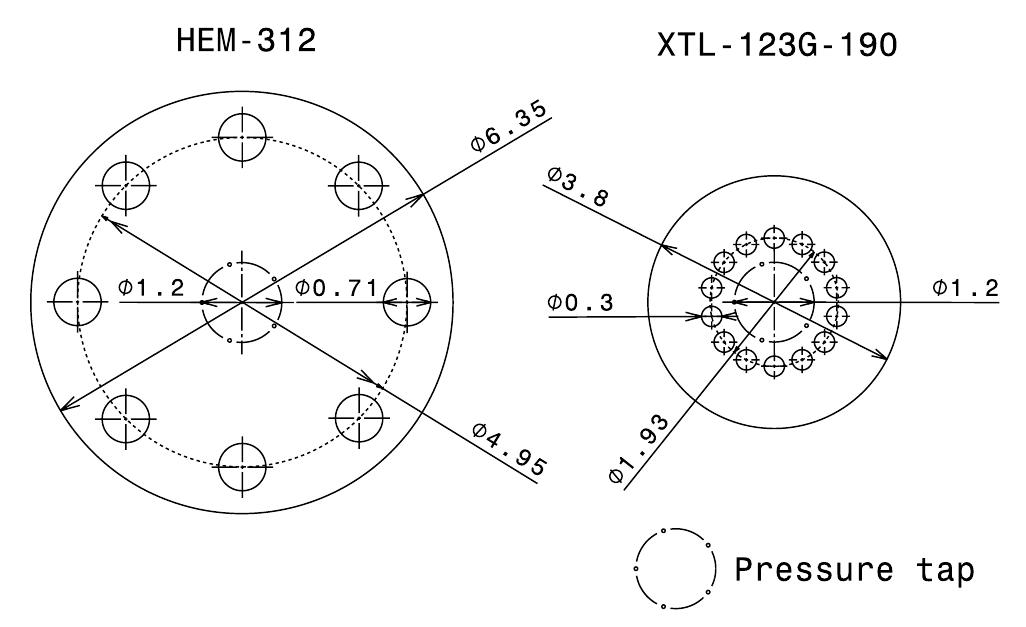 Size comparison of the pressure tap diameter to the