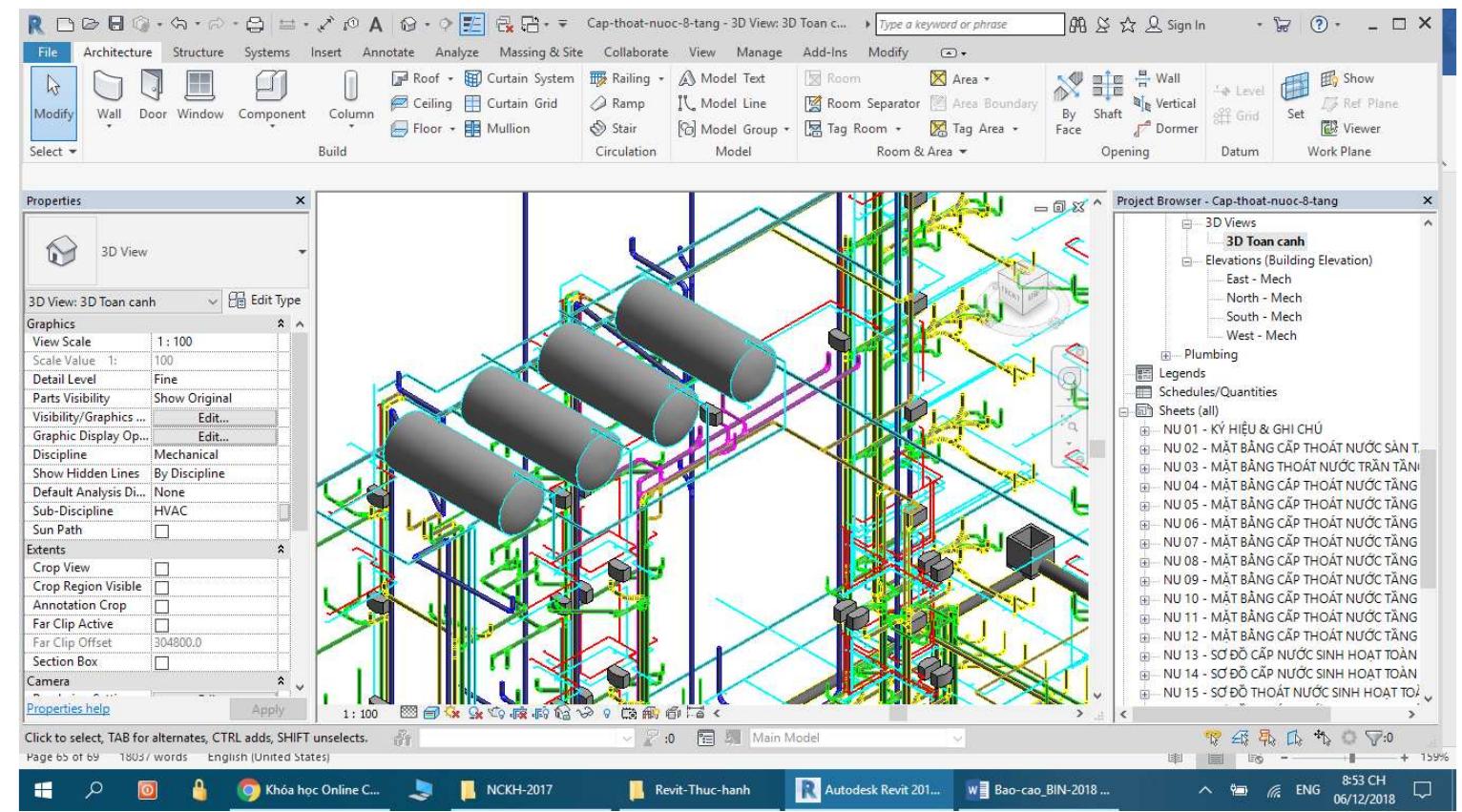 Water supply design model for an 8-storey building of hue