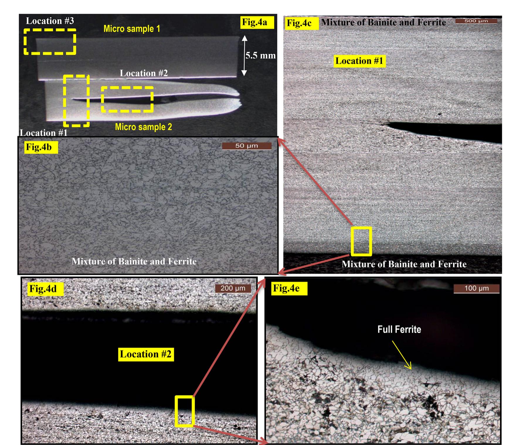 (a) macrostructure of micro sample 1 and 2; 4(b) etched
