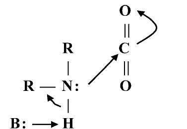 Single-step, termolecular reaction mechanism for the