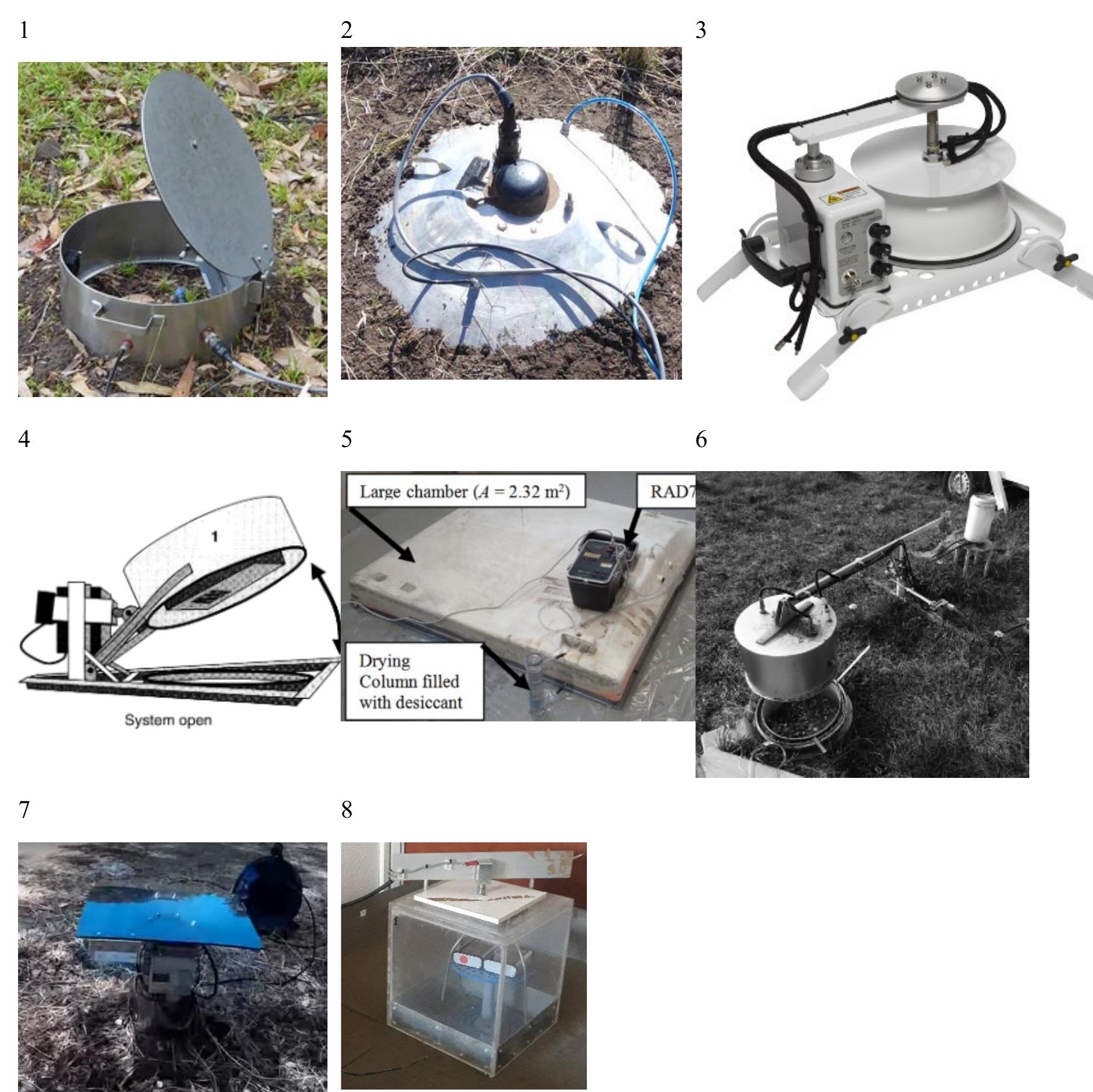 S2. pictures of enlisted radon chambers, code numbers