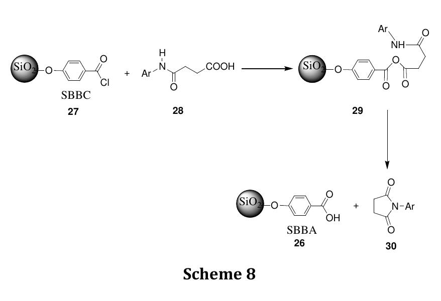 (PDF) SUCCINIMIDES: SYNTHESIS, REACTION AND BIOLOGICAL ACTIVITY Review ...