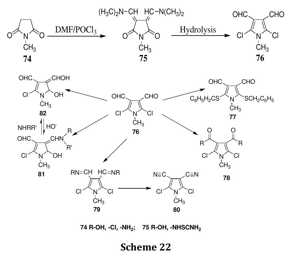 (PDF) SUCCINIMIDES: SYNTHESIS, REACTION AND BIOLOGICAL ACTIVITY Review ...