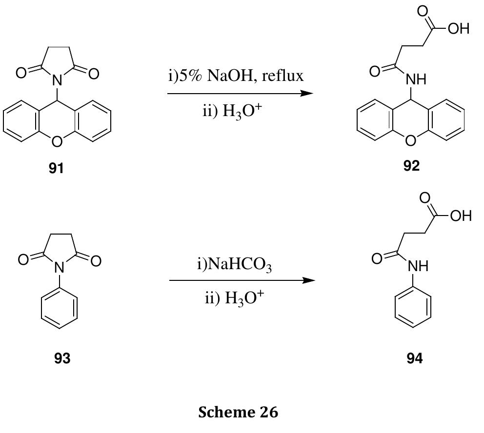 (PDF) SUCCINIMIDES: SYNTHESIS, REACTION AND BIOLOGICAL ACTIVITY Review ...