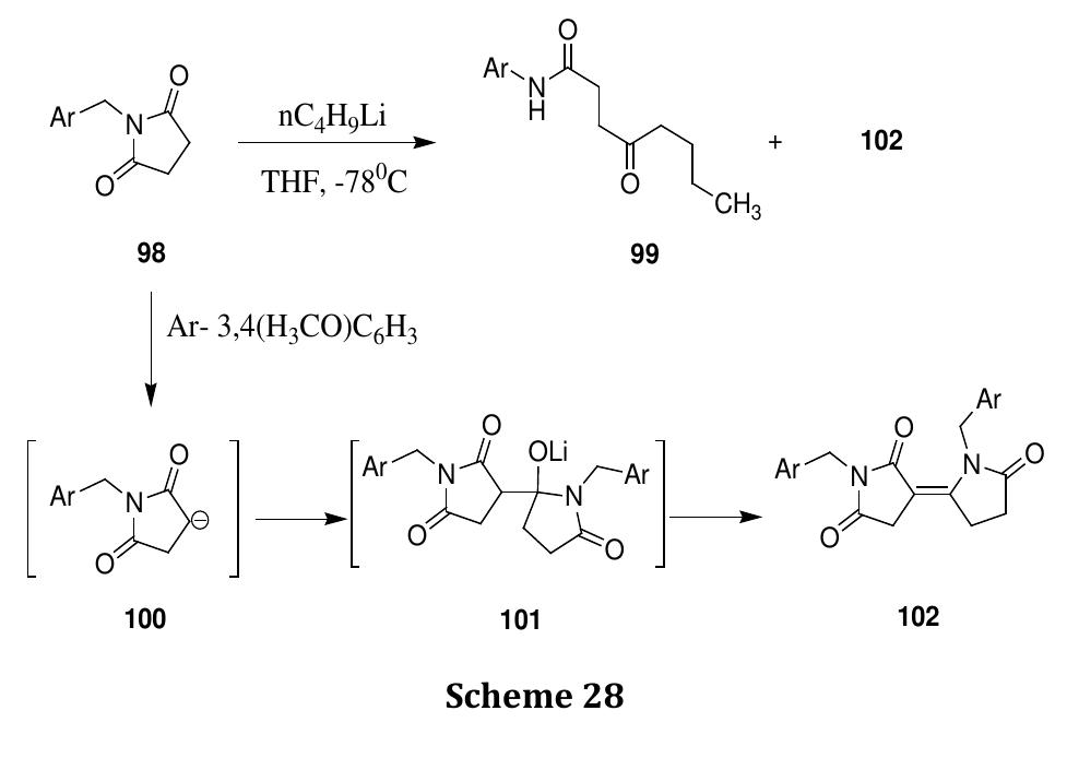 (PDF) SUCCINIMIDES: SYNTHESIS, REACTION AND BIOLOGICAL ACTIVITY Review ...