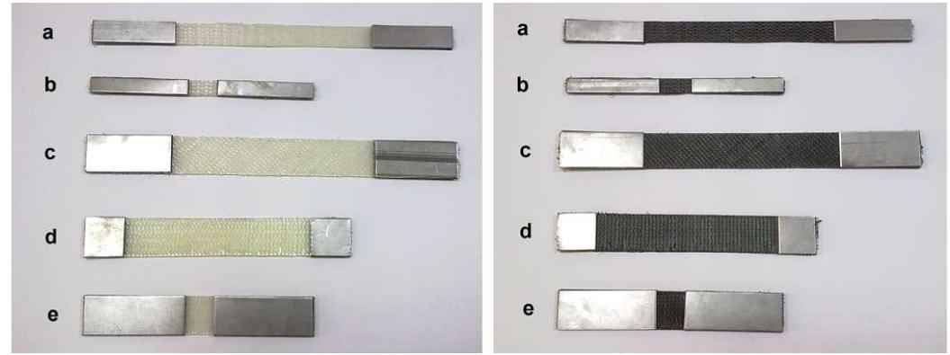 Tension, compression and shear test speci- mens of