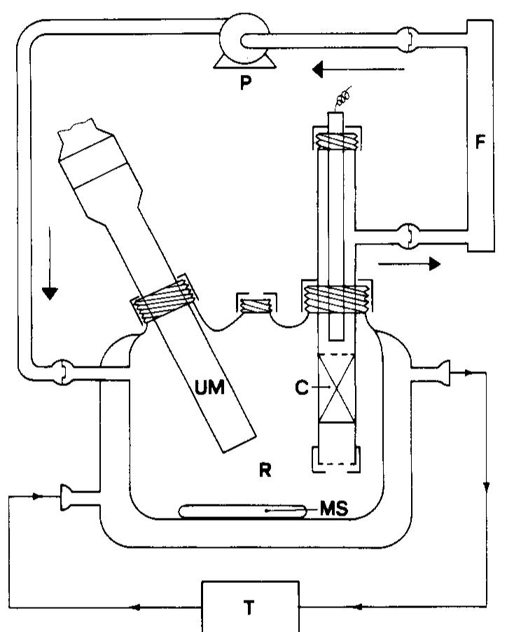 Reaction apparatus with fixed-bed reactor and ultrasonic