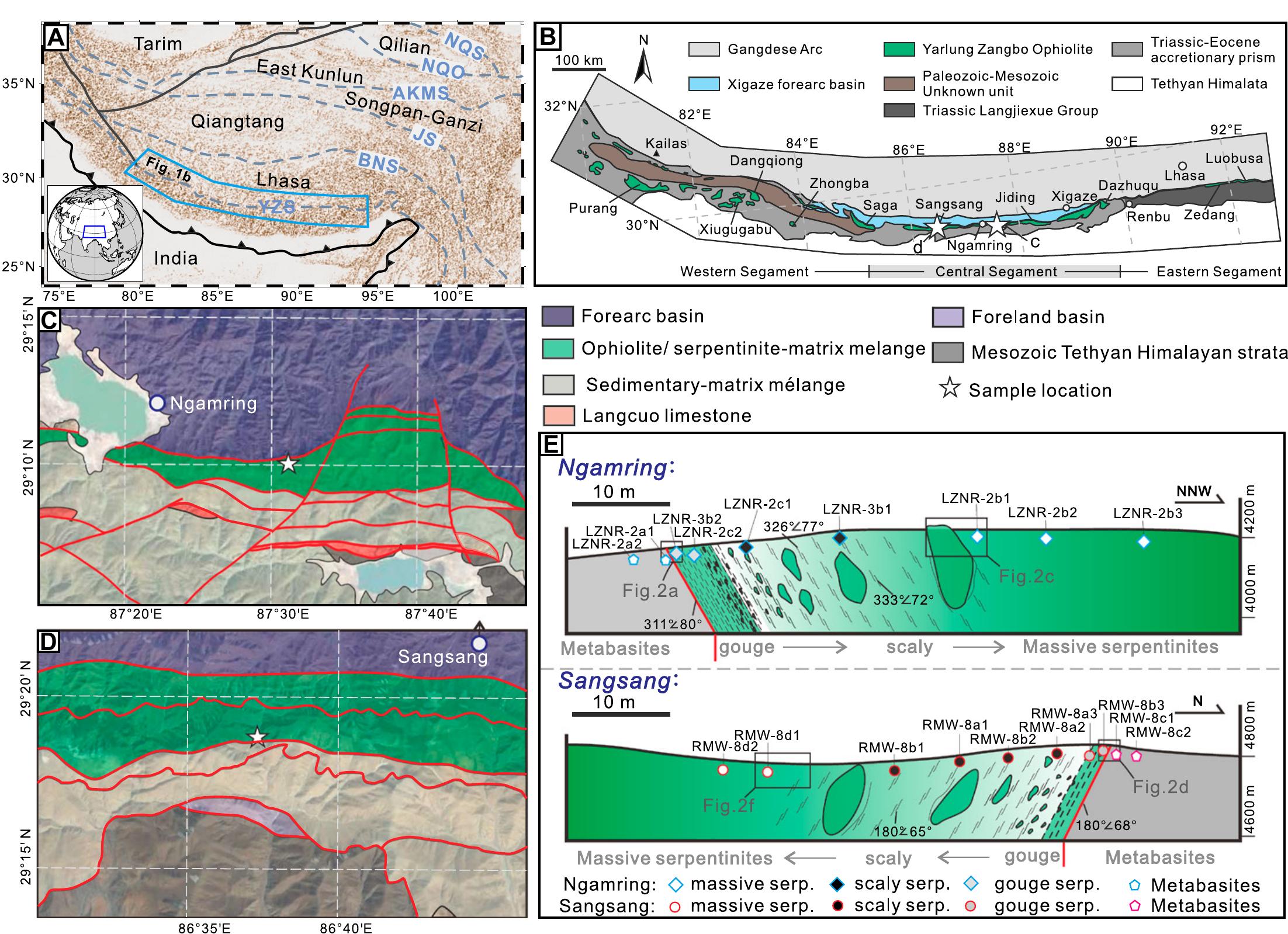 (a) simplified tectonic map, showing the major suture zones