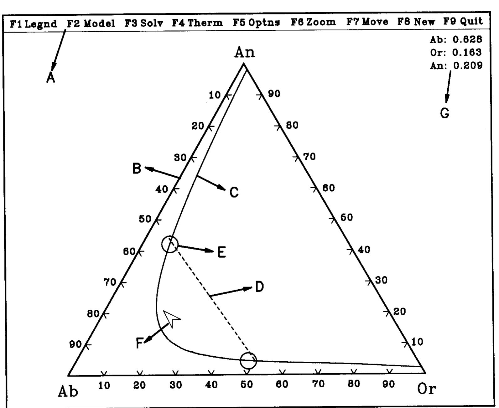 (PDF) SOLVALC: An interactive graphics program package for calculating ...