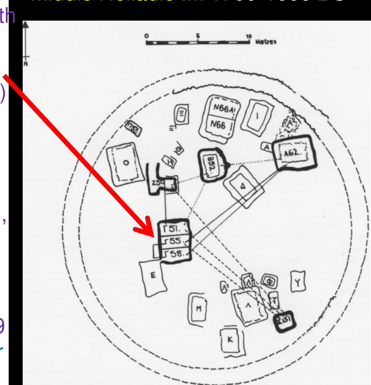 Figure 37 - Anth.245 Ppt. lecture-16: Late Bronze Age