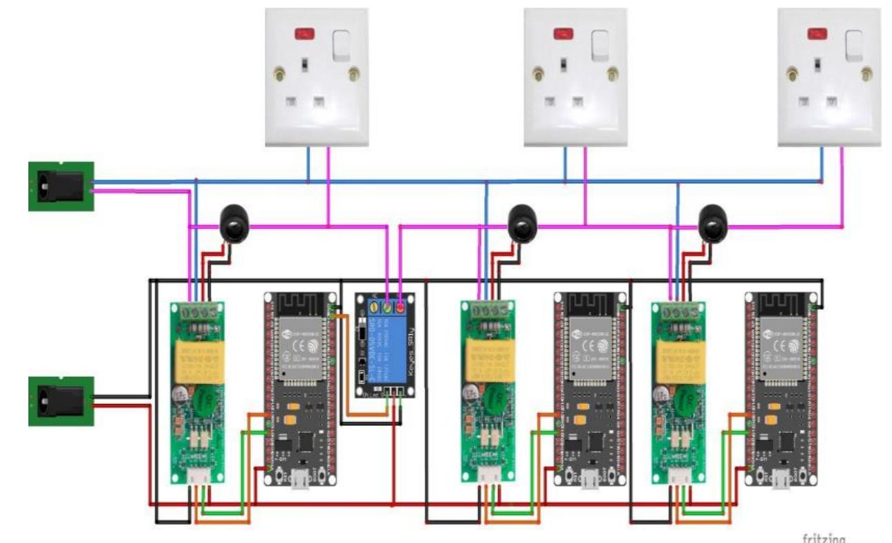 Pdf Design And Implementation Of Smart City Applications Based On The Internet Of Things