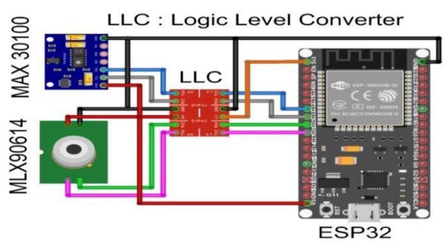 The circuit connection between the sensors and