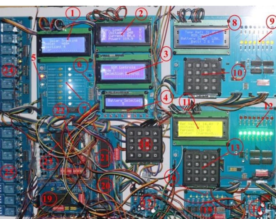 15: main board design and labels the main board is labeled
