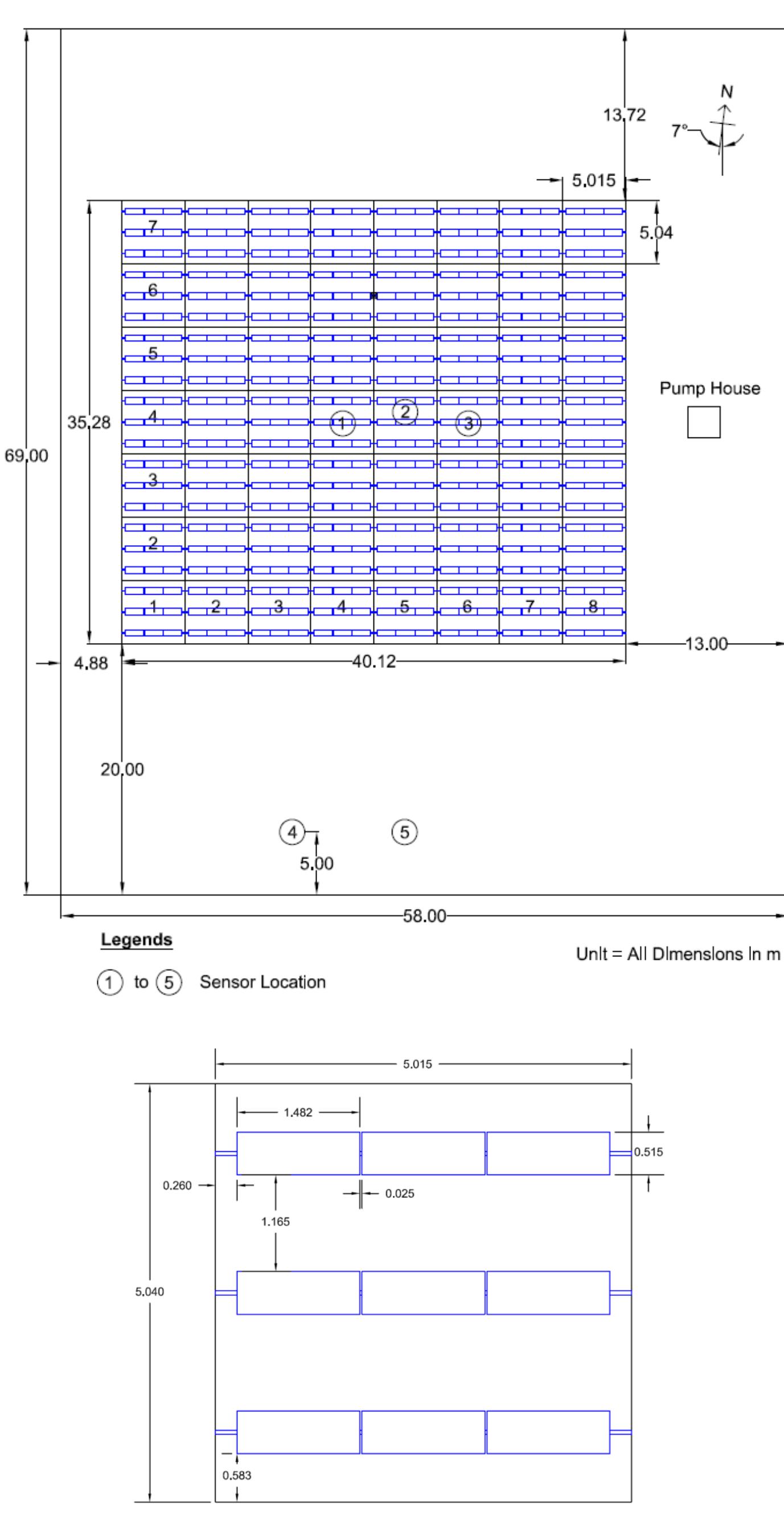 2 schematic layout of agrivoltaic system with environmental