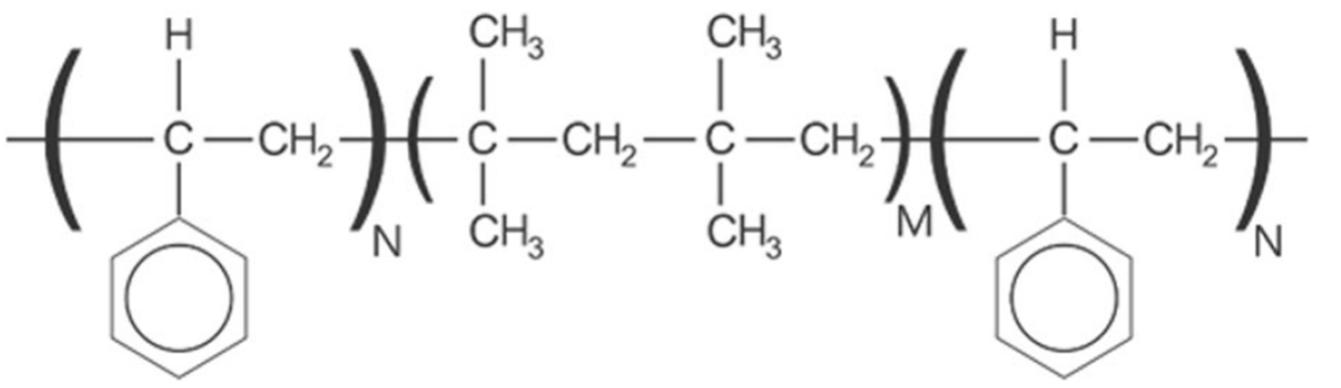 Simplified chemical structure of sibs. m = number of
