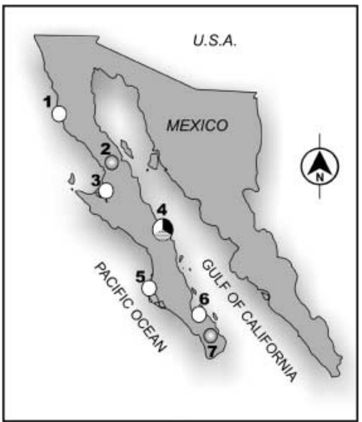 Map of the study sites, and types of microbial communities.
