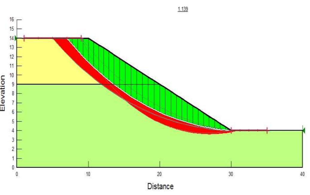 (PDF) ANALYSIS OF SLOPE-STABILITY BY GEOSTUDIO