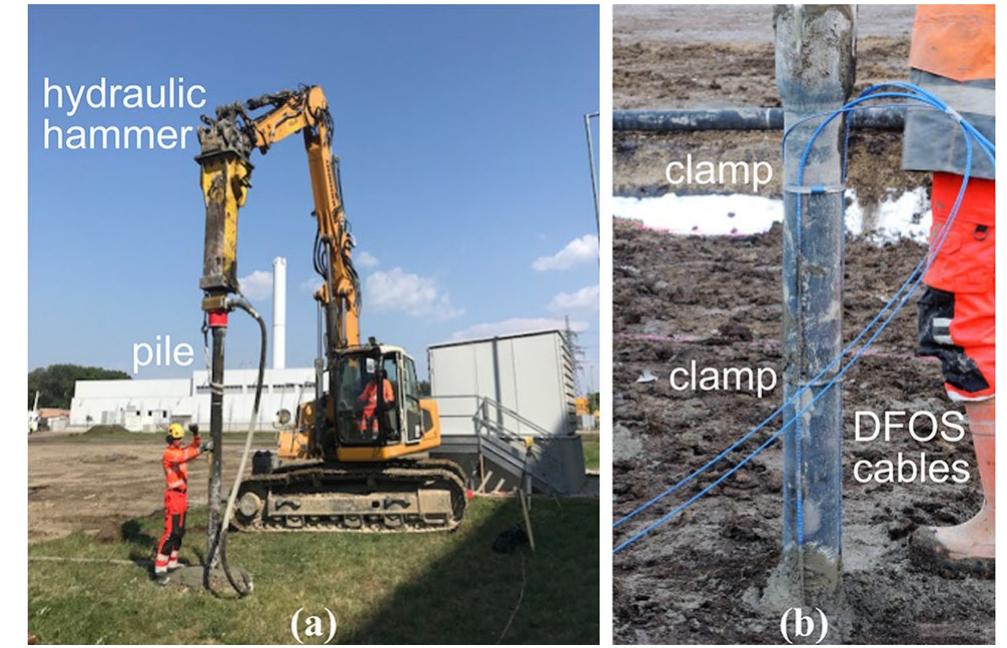 Dfos-driven ductile pile [17]: a pile driving process; b