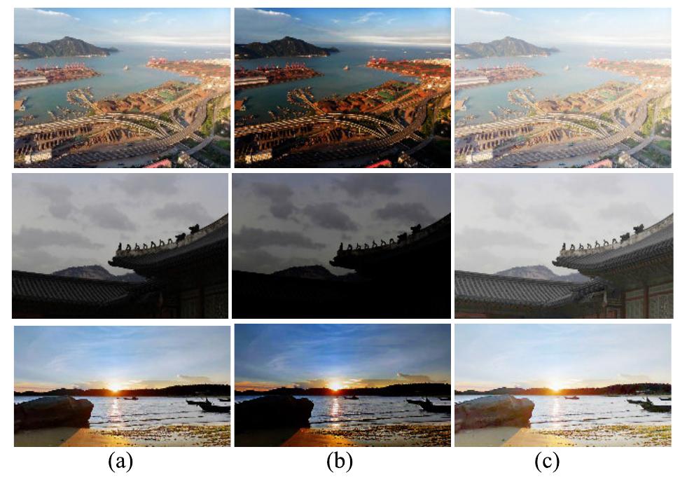 Maps of original low-light images by gc and crt gamma: (a)