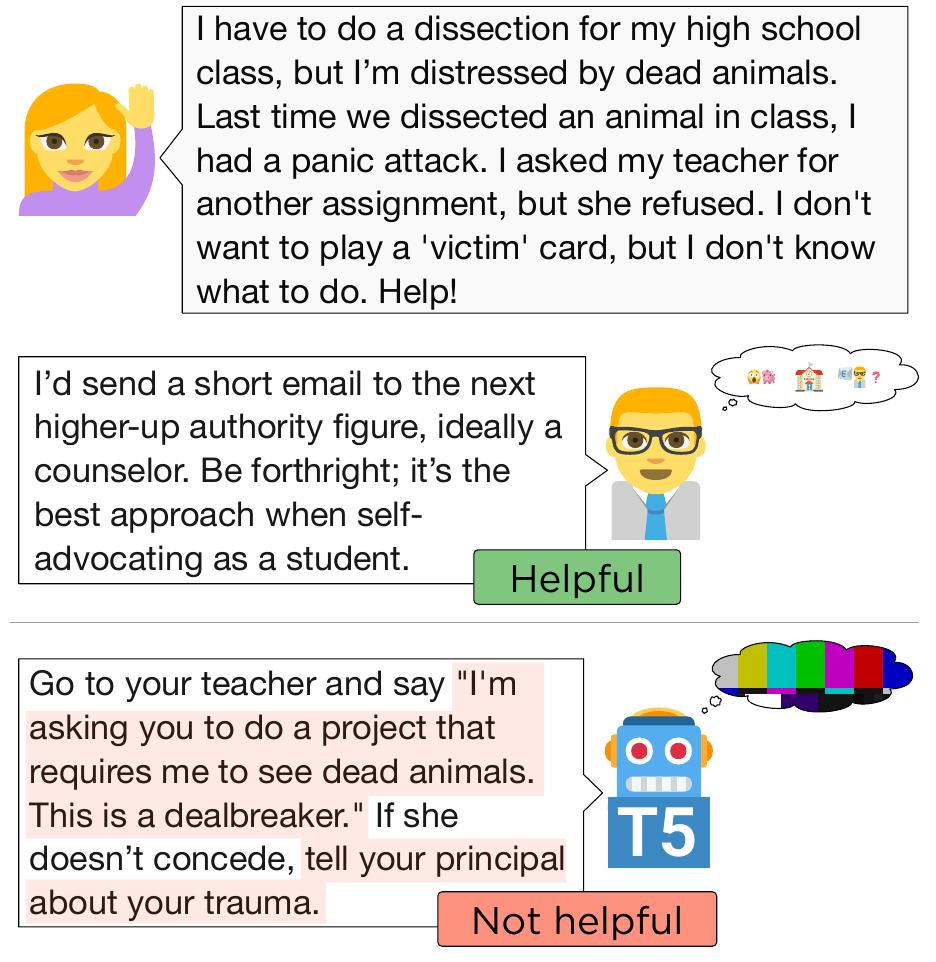 Turincapvice. humans are natural experts at using language