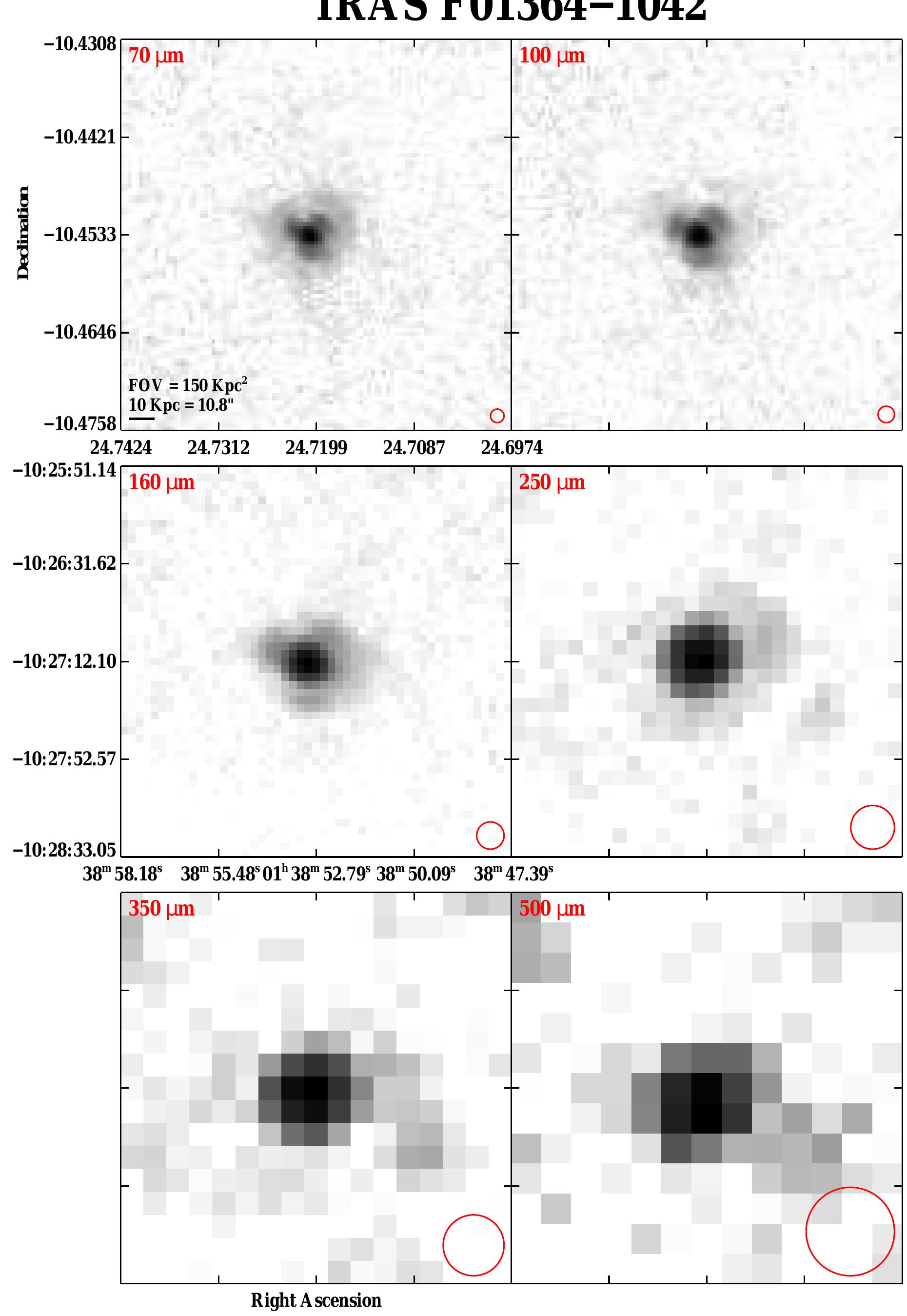 Figure 16 - The Great Observatories All-Sky LIRG Survey: