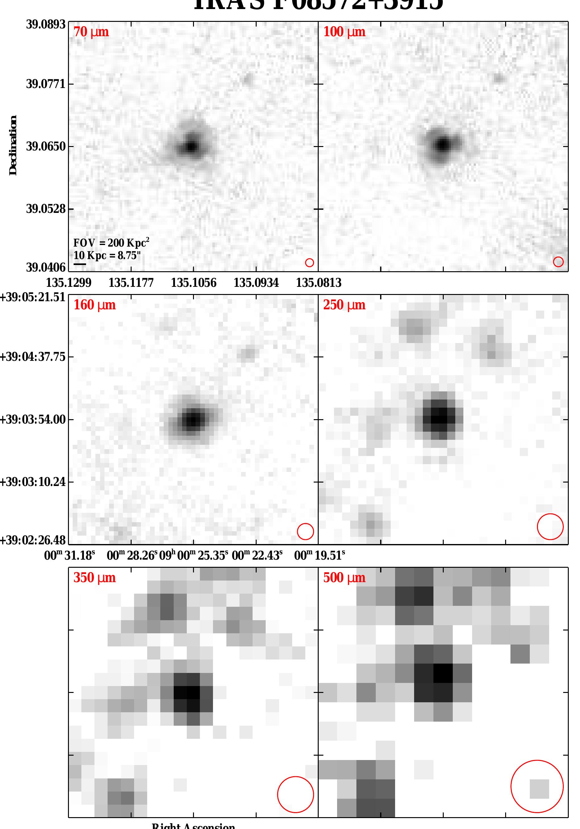 Figure 82 - The Great Observatories All-Sky LIRG Survey:
