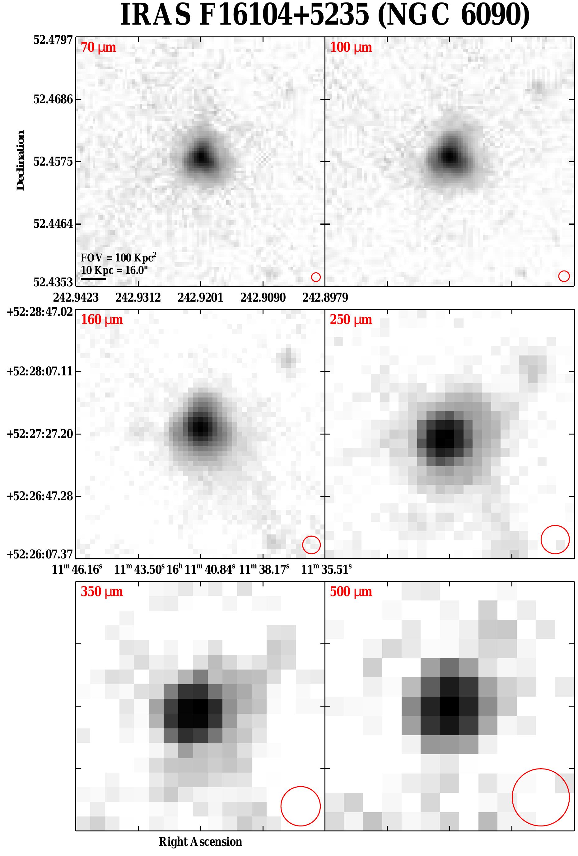 Figure 148 - The Great Observatories All-Sky LIRG Survey: