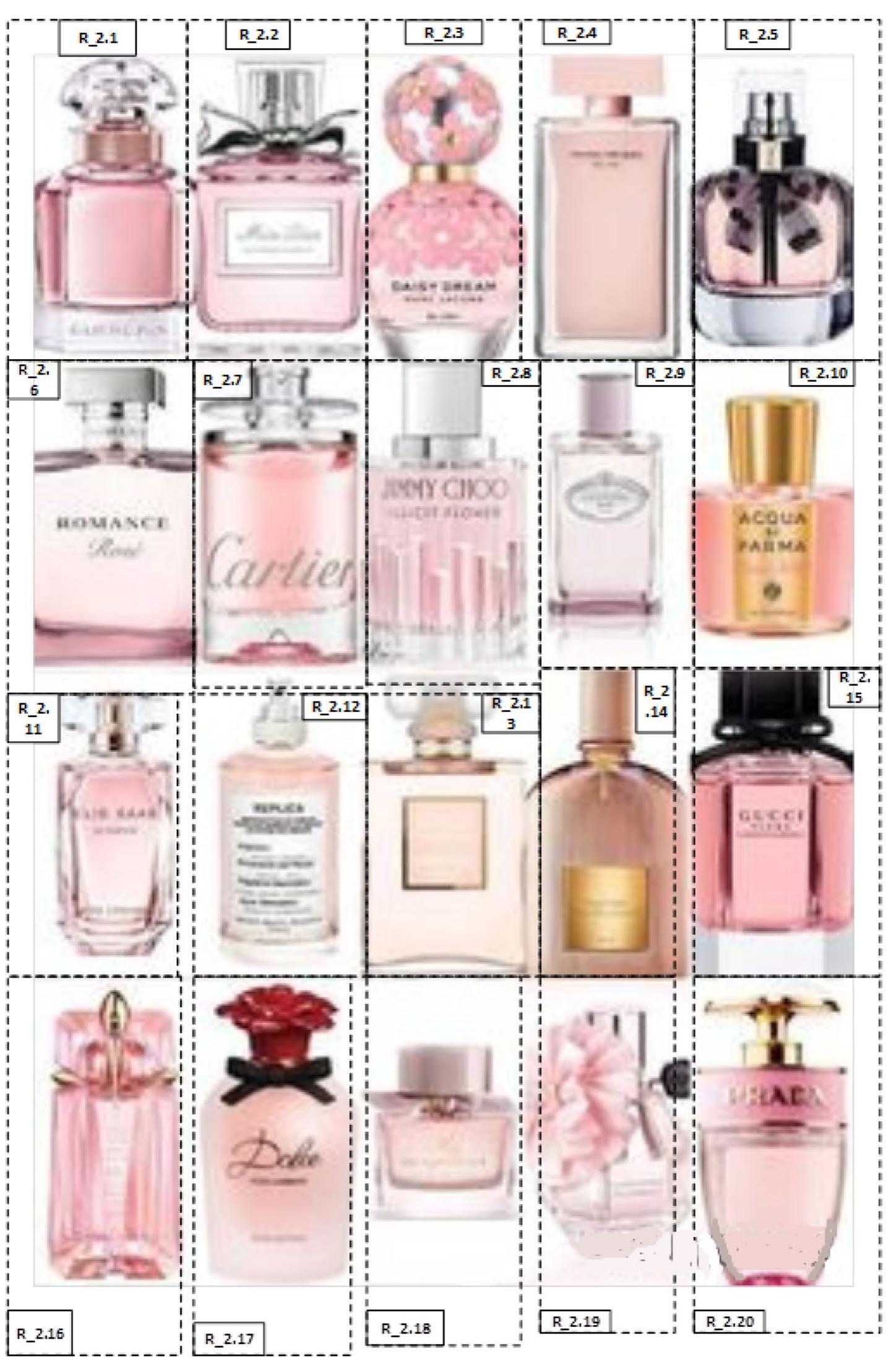 Perfume packaging designs of different brand with rois: $2