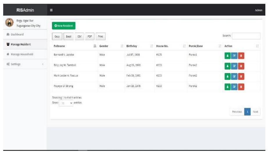 Figure 6 - Barangay Profiling System with Analytics