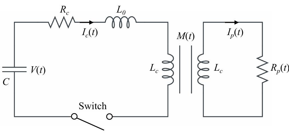 Diagram of the lumped-element circuit model for ippts. we