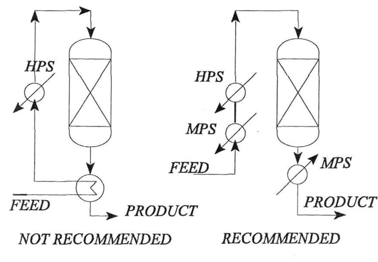 Figure 6 - Application of case-based reasoning to safety