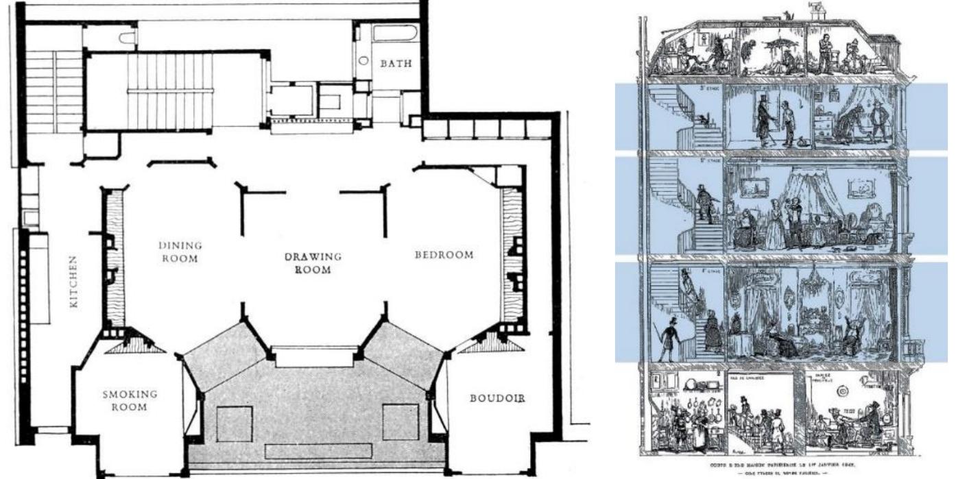 The haussmannien apartment plan and section, (source: link)