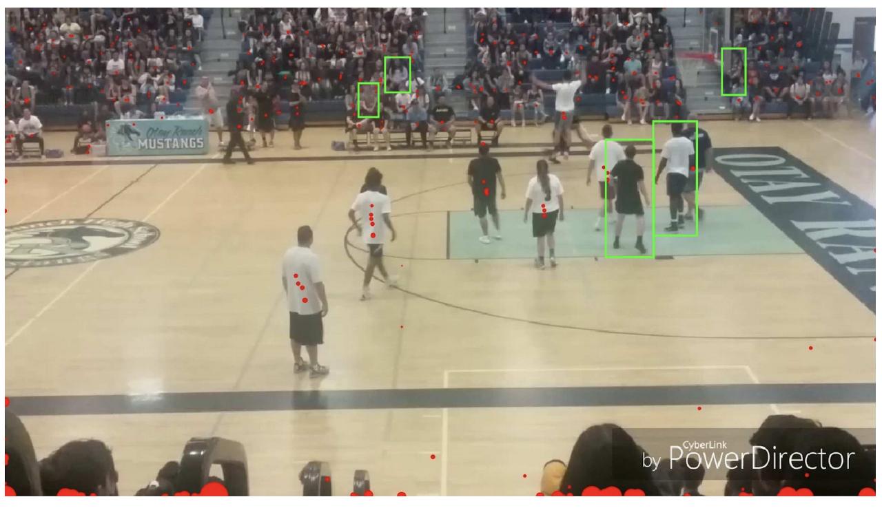 Visual comparisons between the central positions of the