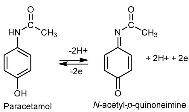 Oxidation reaction of paracetamol in an acidic environment