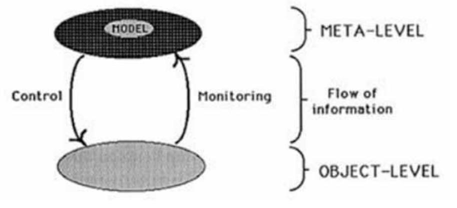 (PDF) A Critical Analysis of Epistemological and Ontological Assumptions in Constructivism