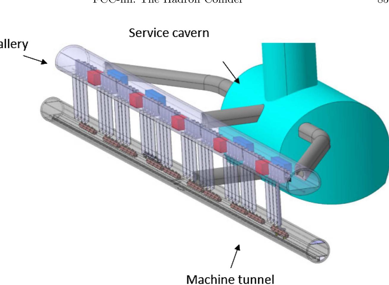A. Egon Cholakian - Harvard University