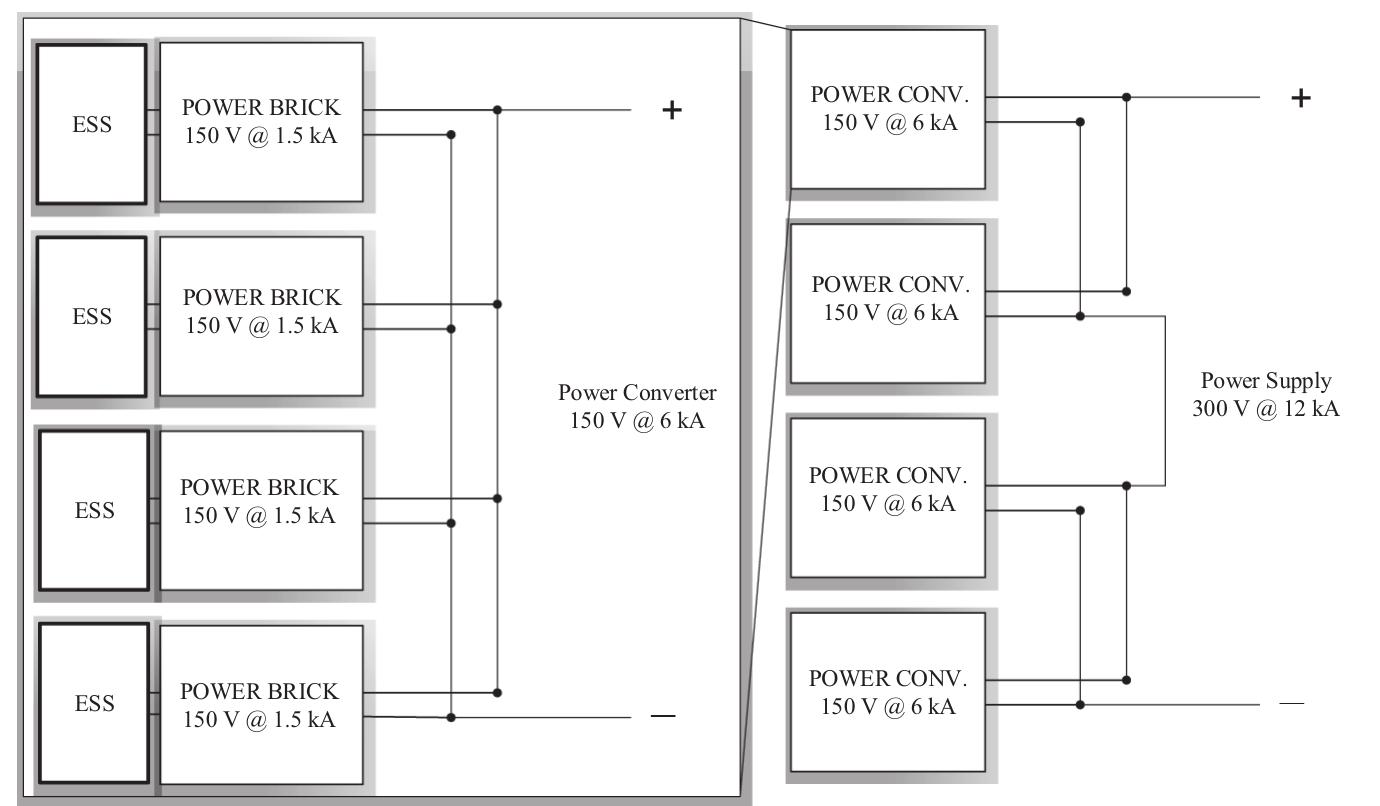 32. simplified diagram of a dipole power converter circuit.