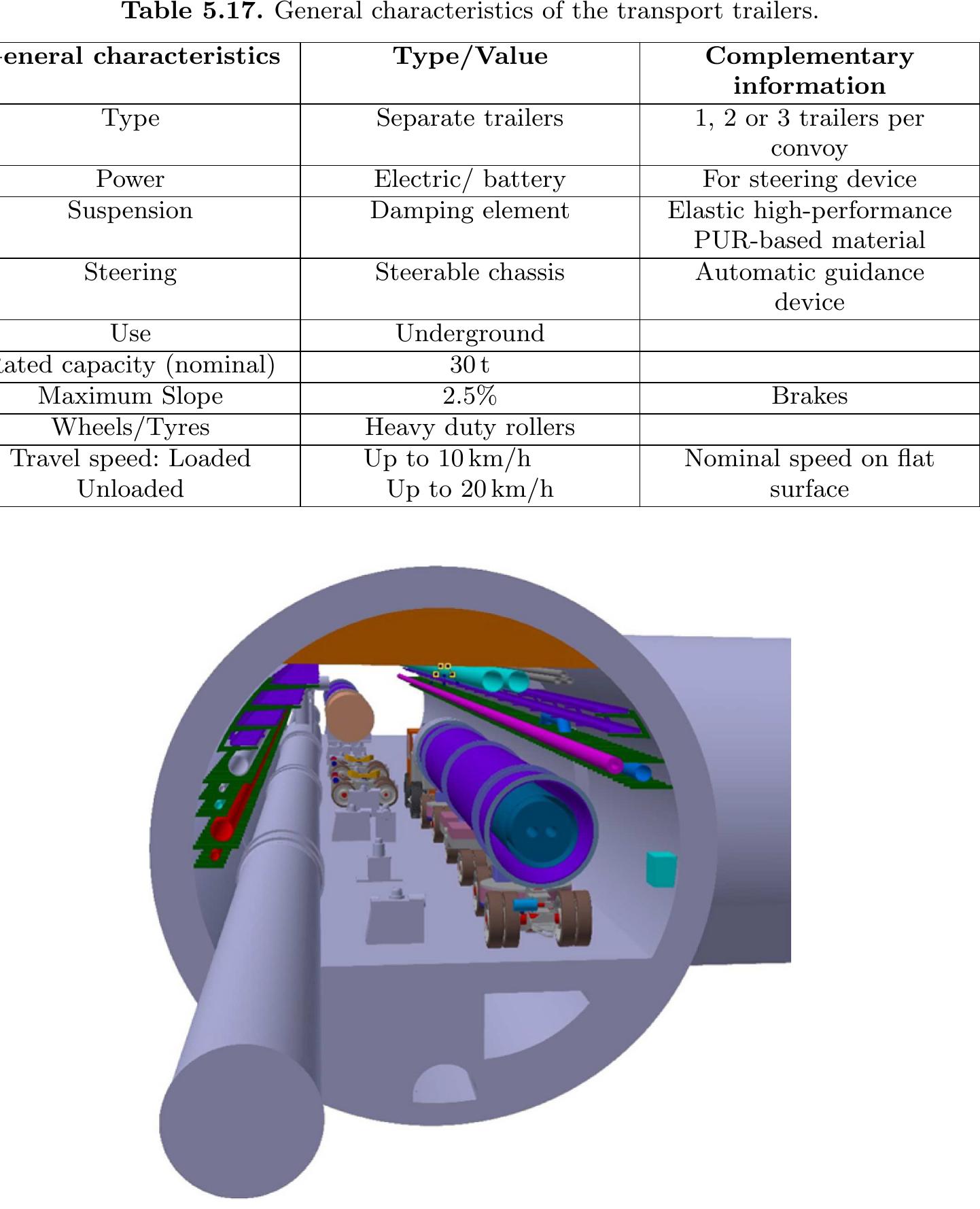 A. Egon Cholakian - Harvard University