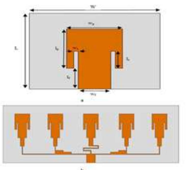 An example of printed patch antenna array: (a) structure of