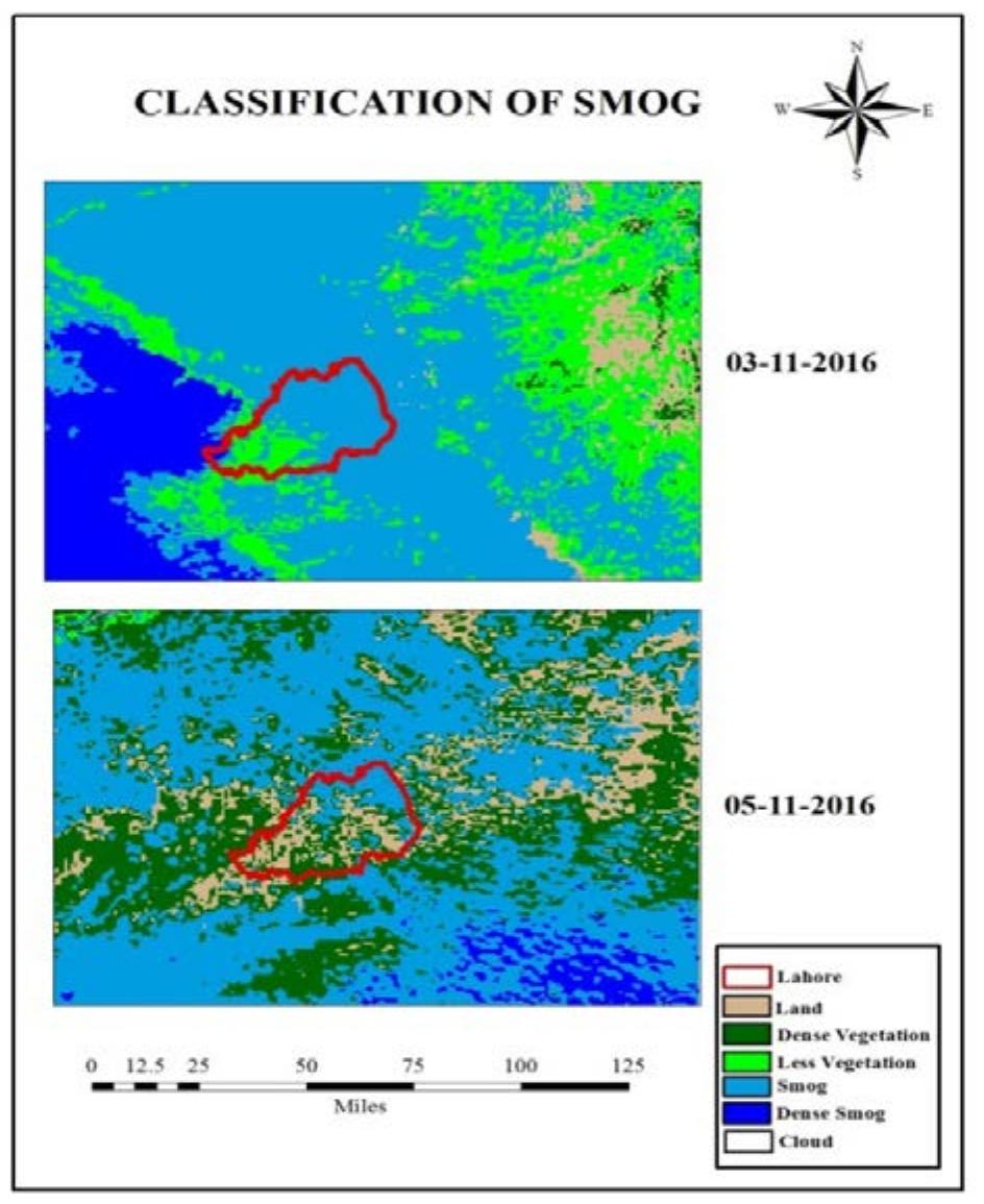 Unsupervised classification of smog.