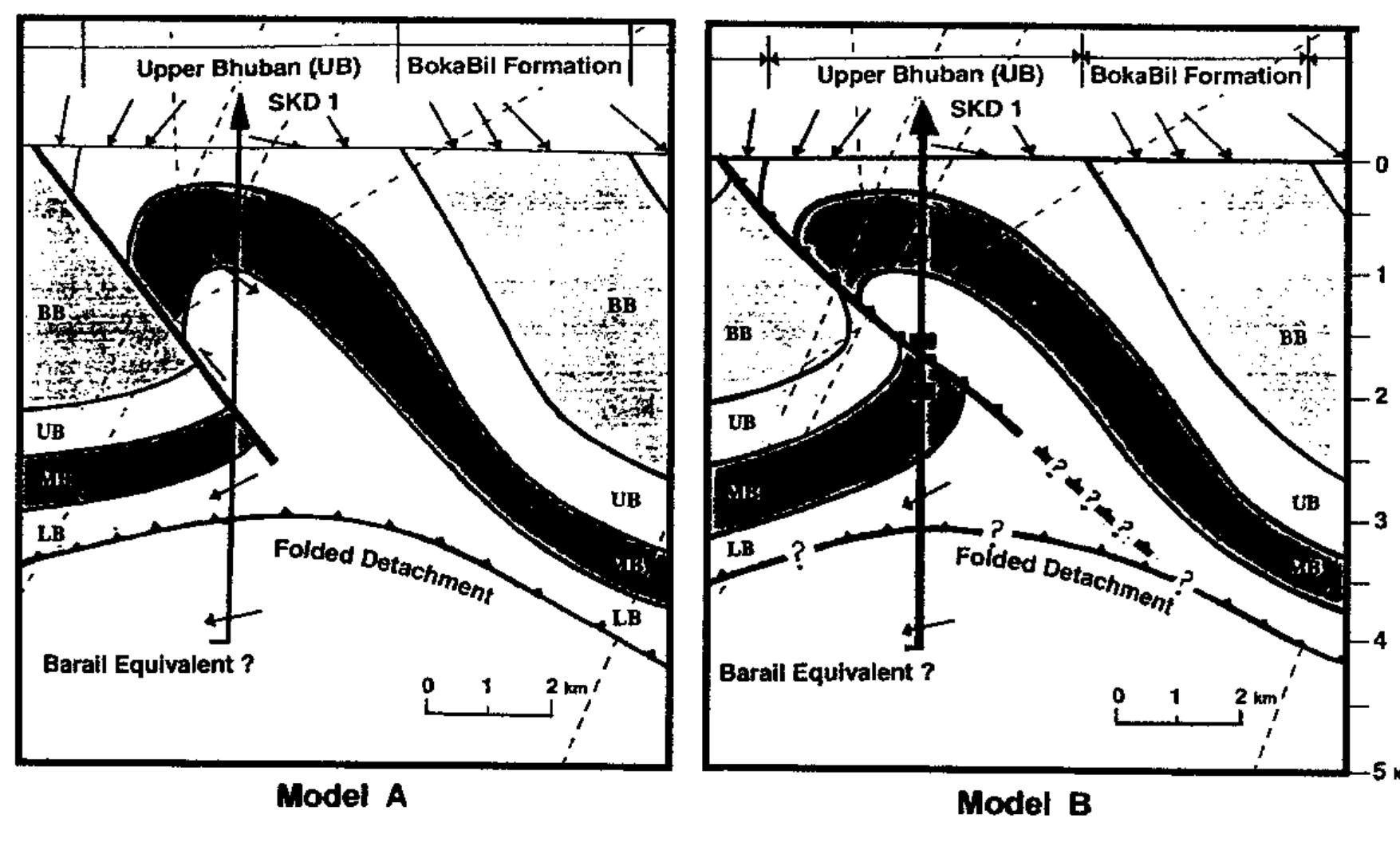 2-d structural models for the sitakund anticline: model a is