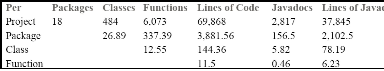 Swing: native widgets where available, and java