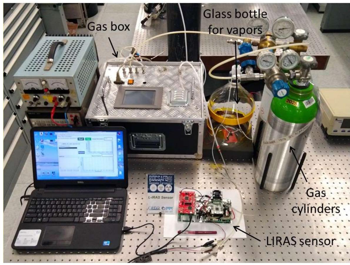 Laboratory setup for testing of the liras sensor. the liras