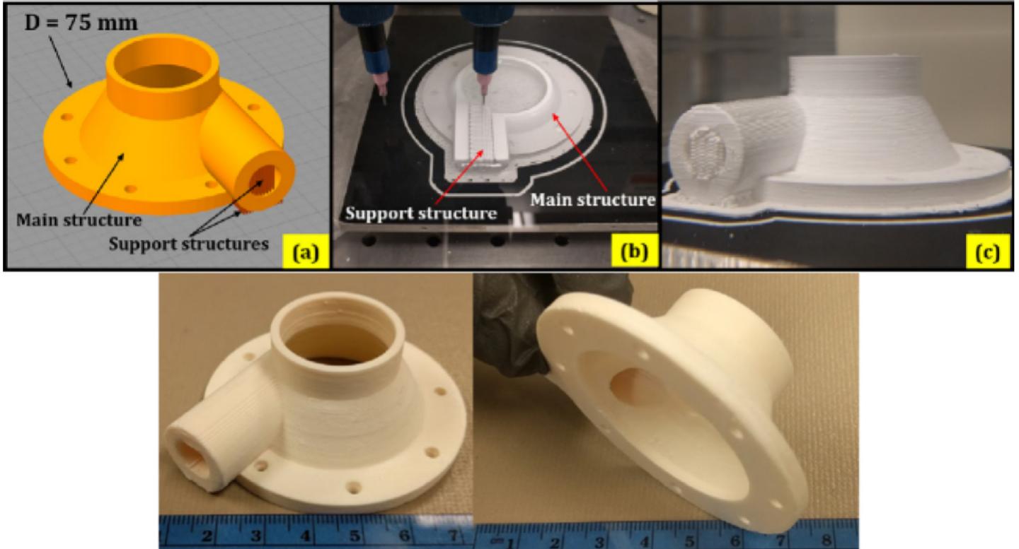 Top: sample turbine-blower housing: (a) cad model with main