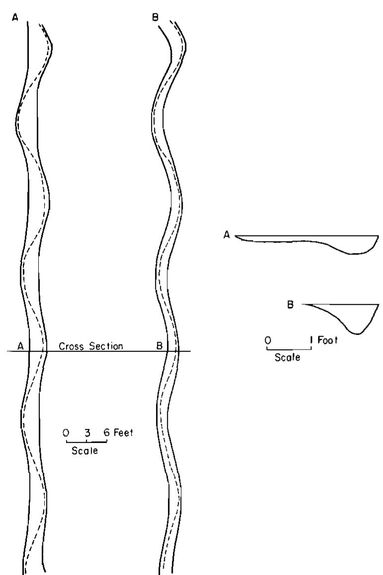 Maps showing channel before (a) and after (b) introduction