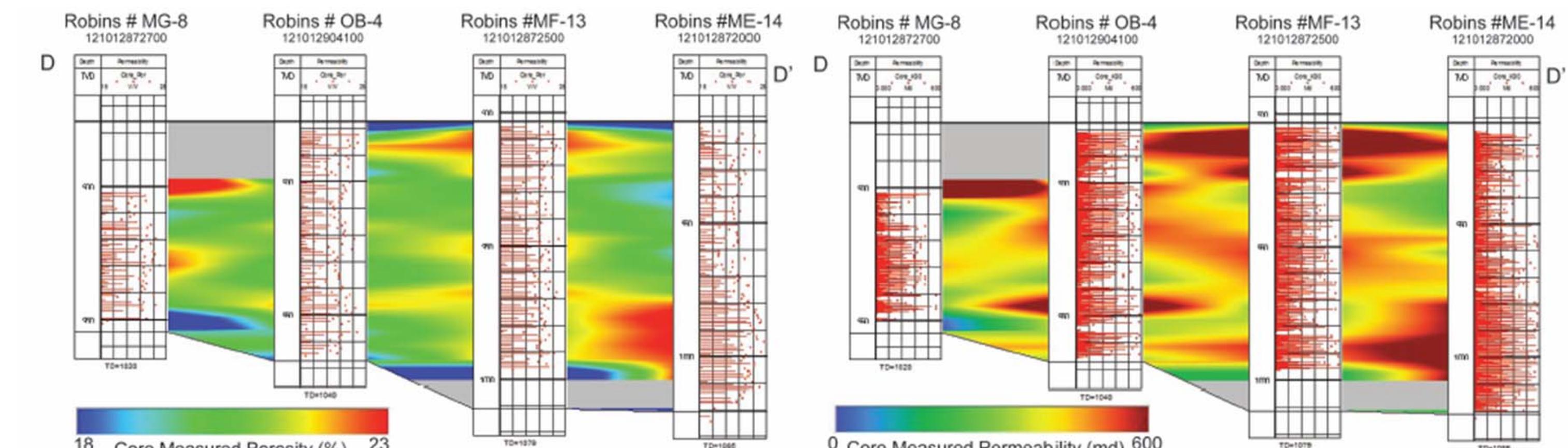 Cross section d-d’ showing core porosity (left) and