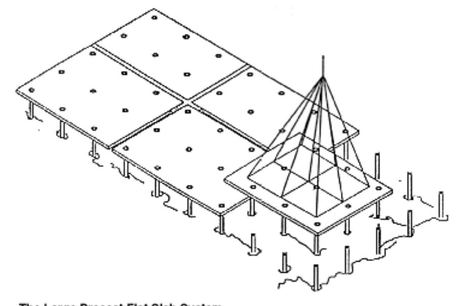 The load-bearing structure consists of precast reinforced